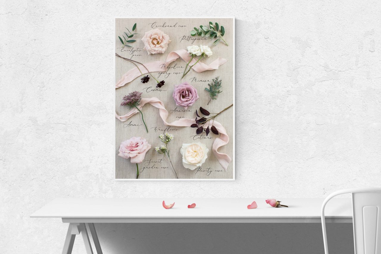 Modern Bouquet Preservation | The Botanical Bouquet UK