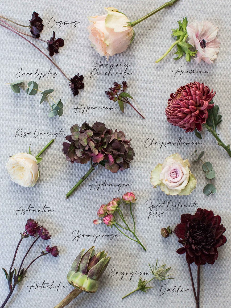 Modern Bouquet Preservation | The Botanical Bouquet UK